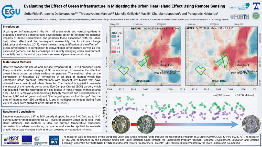Thermal_Footprint - UrbanGreenofCrete